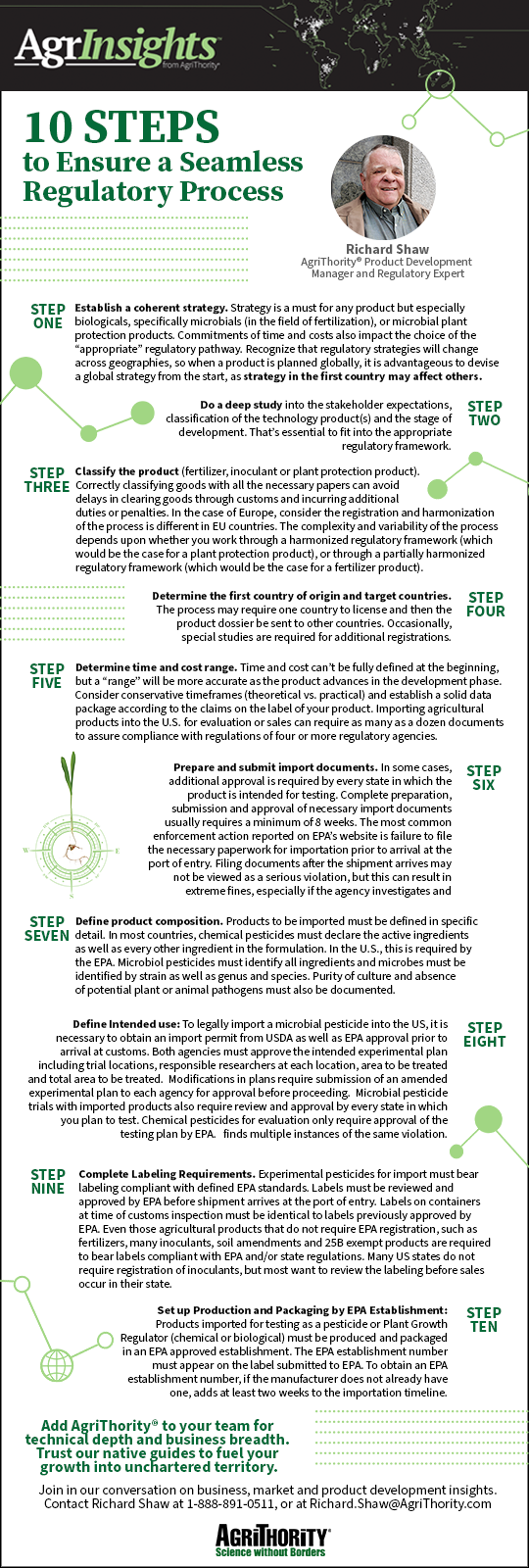 Regulatory Planning Requires Discipline to Avoid Disappointment - AgriThority®